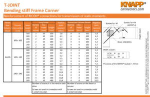 T-JOINT - Screw connector made of cast steel - Knapp Connectors