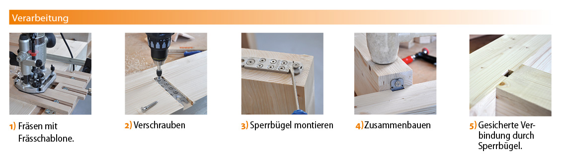 RICON® Universal wooden connector made of stainless steel | Knapp ...