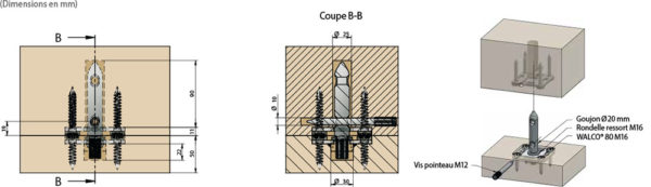 WALCO® BOLT - Knapp Connectors