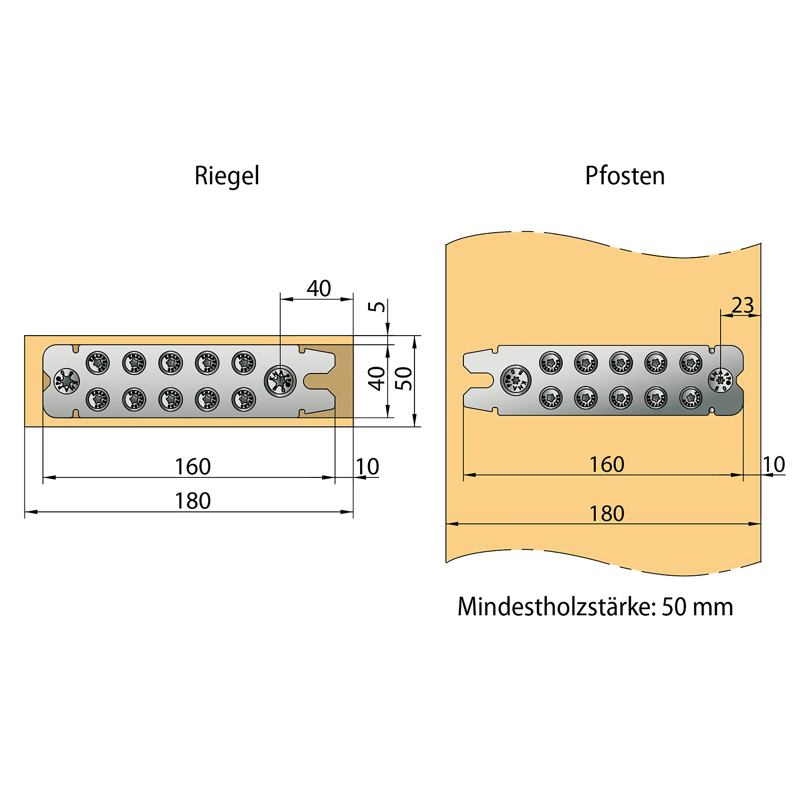 RICON® – Assemblage simple (EA) | Knapp Connectors